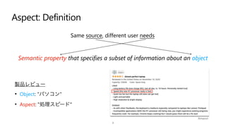 WikiAsp: A Dataset for Multi-domain Aspect-based Summarization | PPT