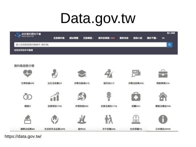 Wikidata、 Wiki Commons的藝術人文應用簡介