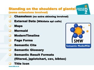 Wikidata and Semantic MediaWiki | PPT