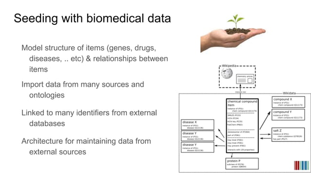 Wikidata for biomedical knowledge integration and curation | PPT