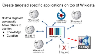 Wikidata for biomedical knowledge integration and curation | PPT