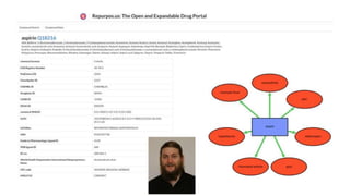 Wikidata for biomedical knowledge integration and curation | PPT