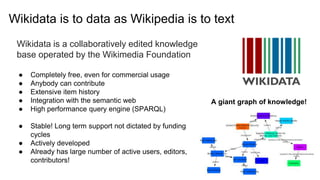 Wikidata for biomedical knowledge integration and curation | PPT