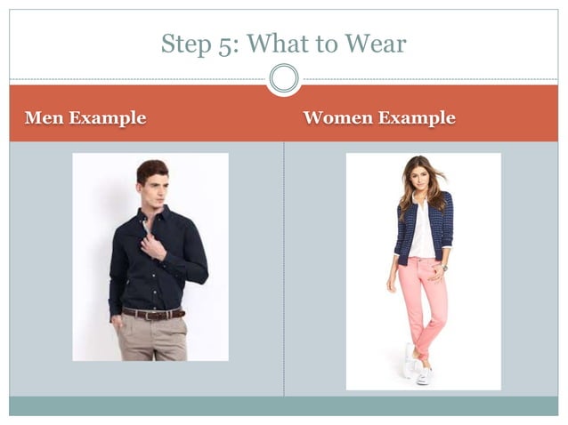 WikiHow Article Plan 2 | PPTX