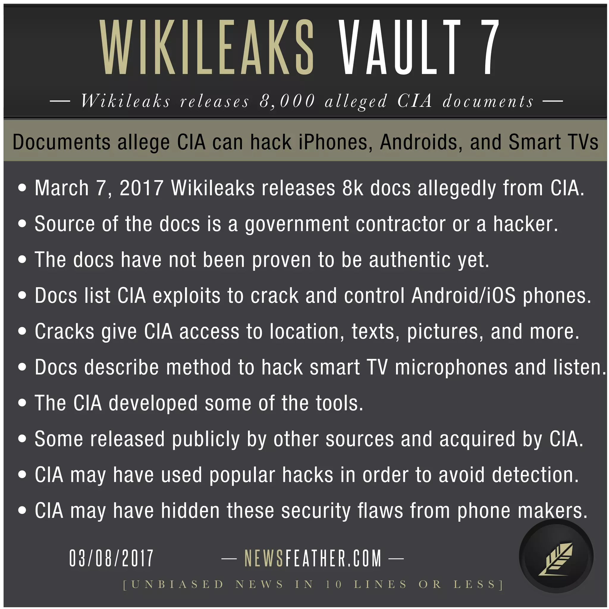 Wikileaks release trove of alleged CIA documents. | PDF | Smartphones | Consumer Electronics