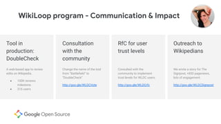 WikiLoop: Big tech's Open Knowledge contributions | PPT