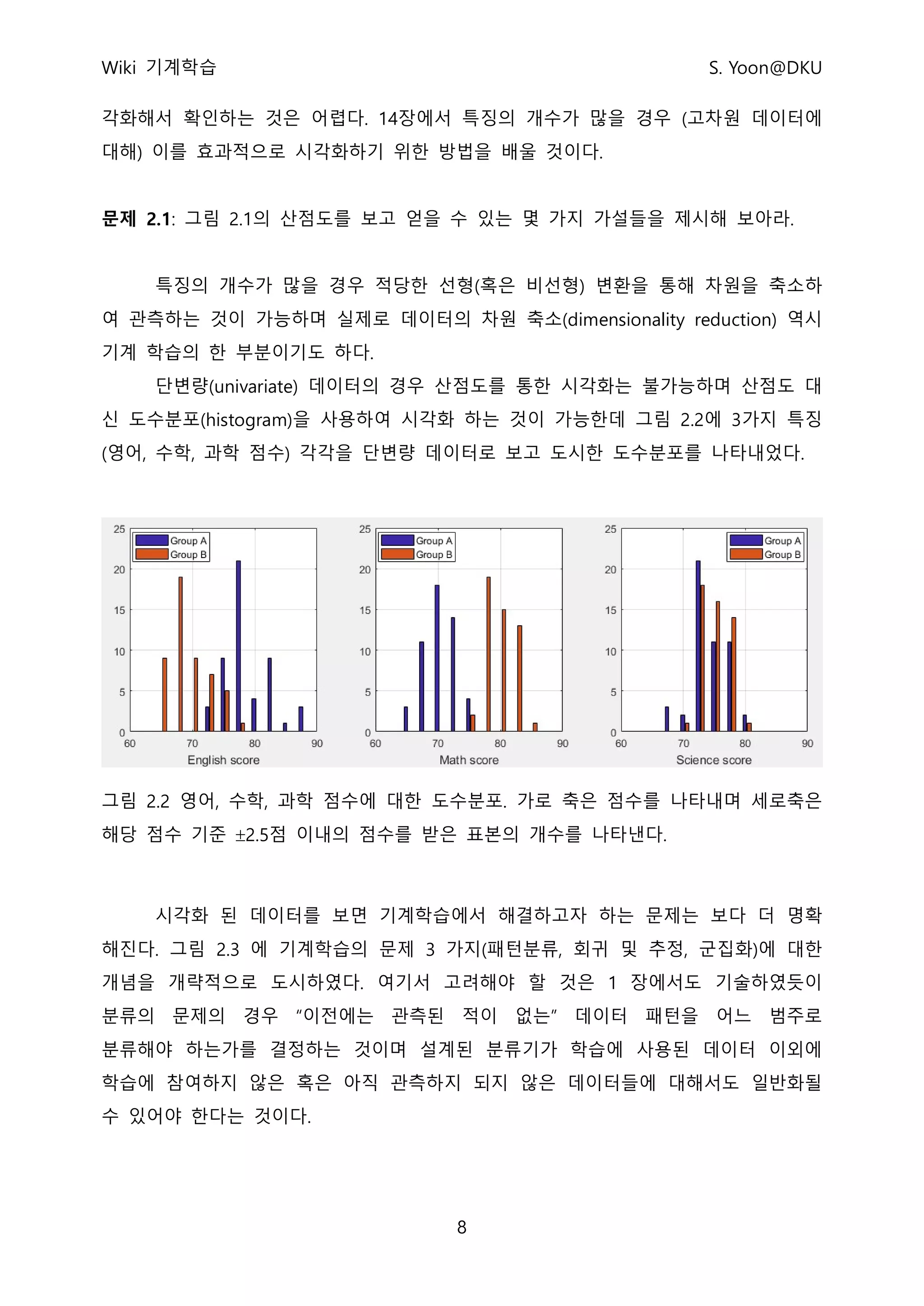Wiki machine learning_and_neuralnet_190920h | PDF