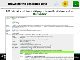 Semantic search on heterogeneous wiki systems - Wikimania 2010 | PPT