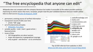 Wikimedia and open research.pptx