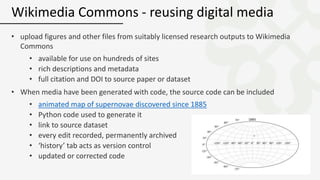 Wikimedia and open research.pptx