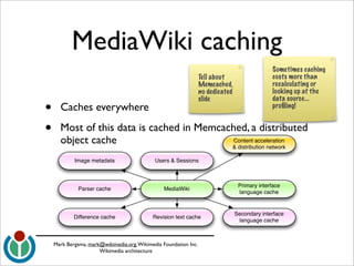 wikimedia-architecture | PDF | Internet | Computing