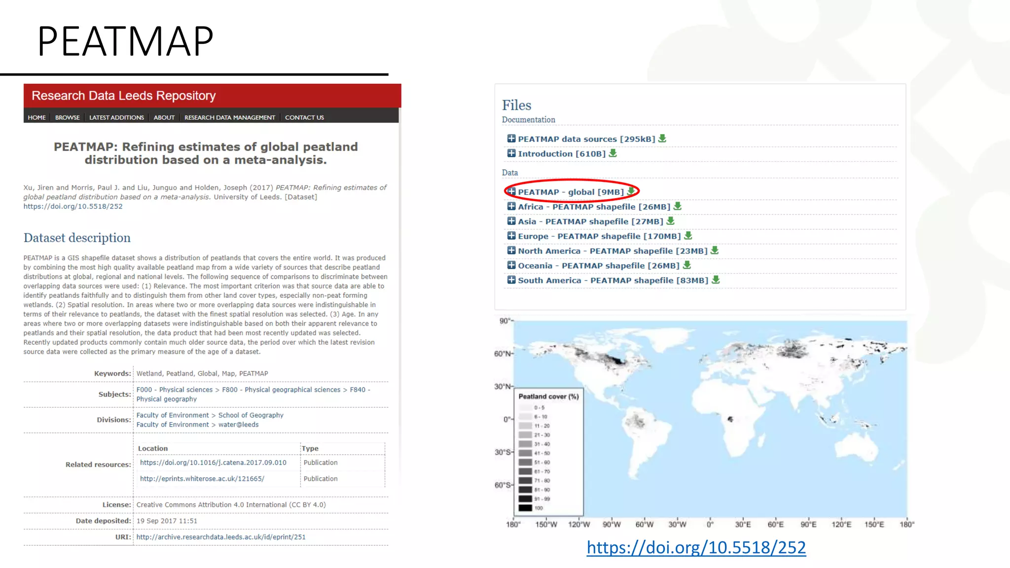 A global commons: turning research into educational material with ...