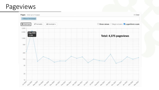 A global commons: turning research into educational material with ...