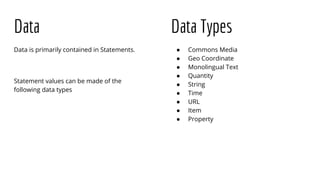 Wikidata at Wikipeda Day 15 (2016) NYC | PPT