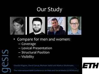 It's a Man's Wikipedia? | PPT