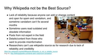 Wikipedia - The most successful encyclopedia in the world | PPT