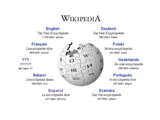 Wikipedia and jimmy wales | PPT