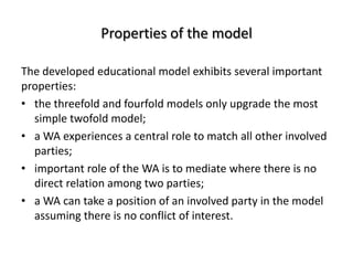 Wikipedia campus ambassador | PPTX | Technology & Computing