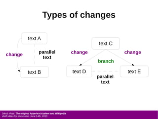 The original hypertext system and Wikipedia | PPT