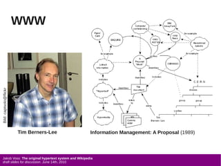 The original hypertext system and Wikipedia | PPT