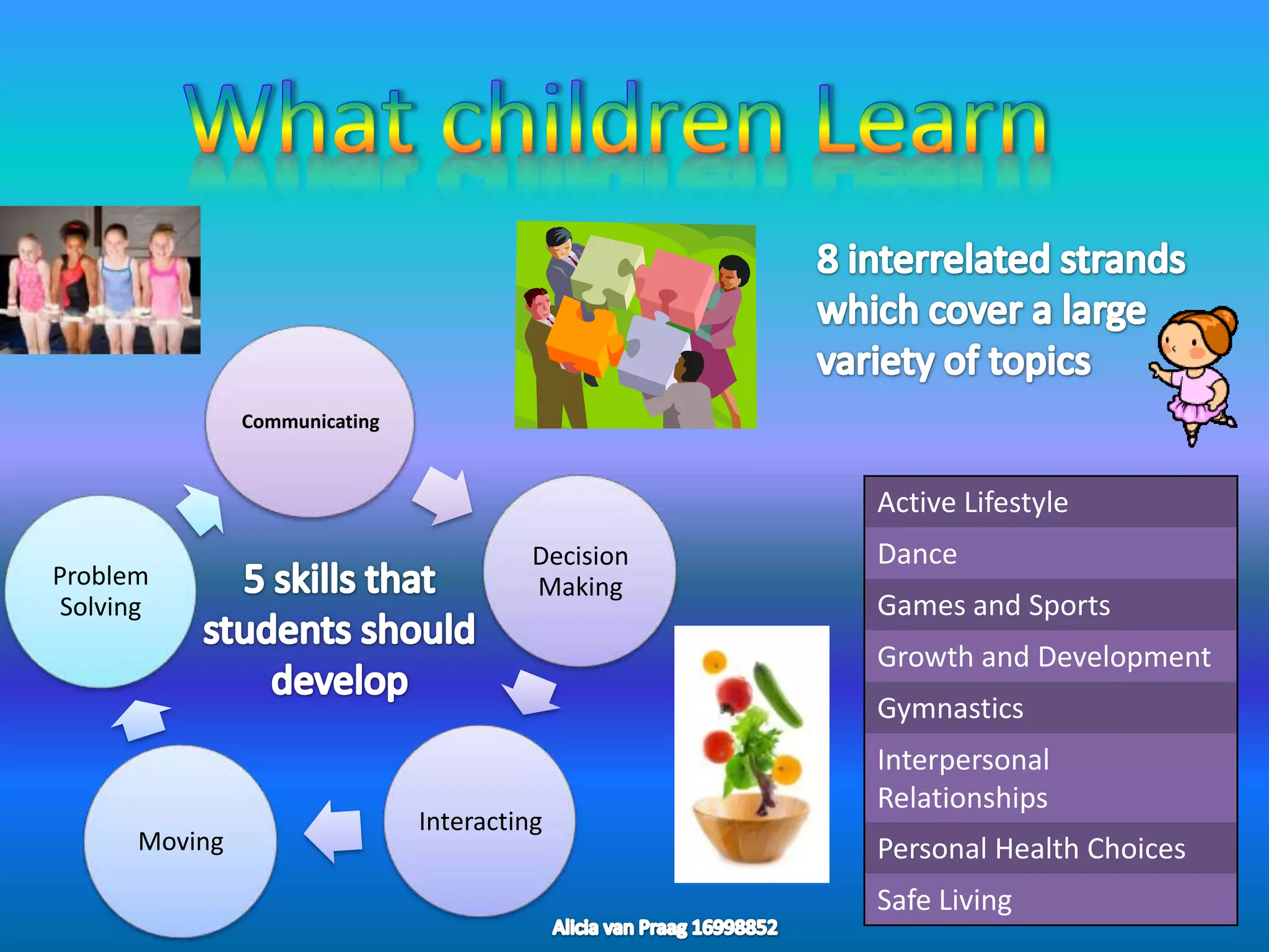 Wiki powerpoint | PPTX