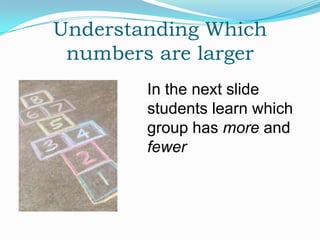 PowerPoint for Math in the Kindergarten Classroom | PPTX