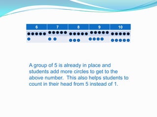 PowerPoint for Math in the Kindergarten Classroom | PPTX