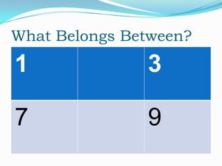 PowerPoint for Math in the Kindergarten Classroom | PPTX