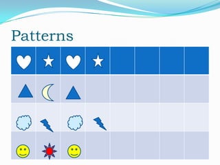 PowerPoint for Math in the Kindergarten Classroom | PPTX