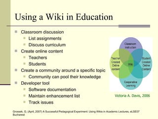 Using Wikis in Education | PPT | Internet | Computing