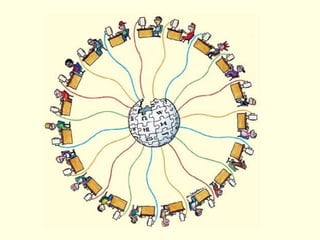 Using Wikis in Education | PPT | Internet | Computing