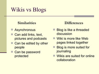 Using Wikis in Education | PPT | Internet | Computing
