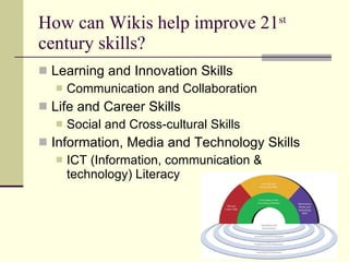 Wikis | PPT