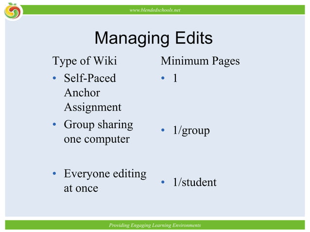 Designing and Implementing Wikis in the Blended Classroom | PPT