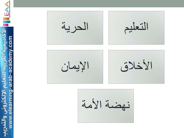 Wikis in-education | PPTX