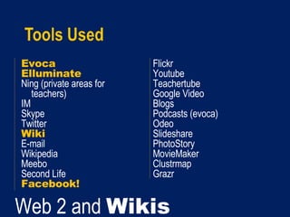 Wikis in the Classroom | PPT