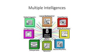 Multiple Intelligences | PPT