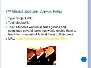 Wikis in the K12 Classroom | PPTX | Web Development | Internet