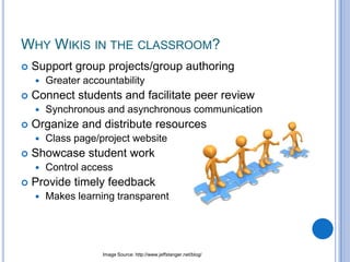 Wikis in the K12 Classroom | PPTX | Web Development | Internet
