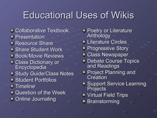 Wikis Intro | PPT