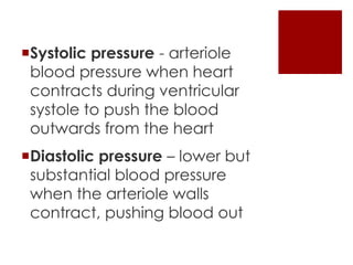 Blood Pressure | PPTX