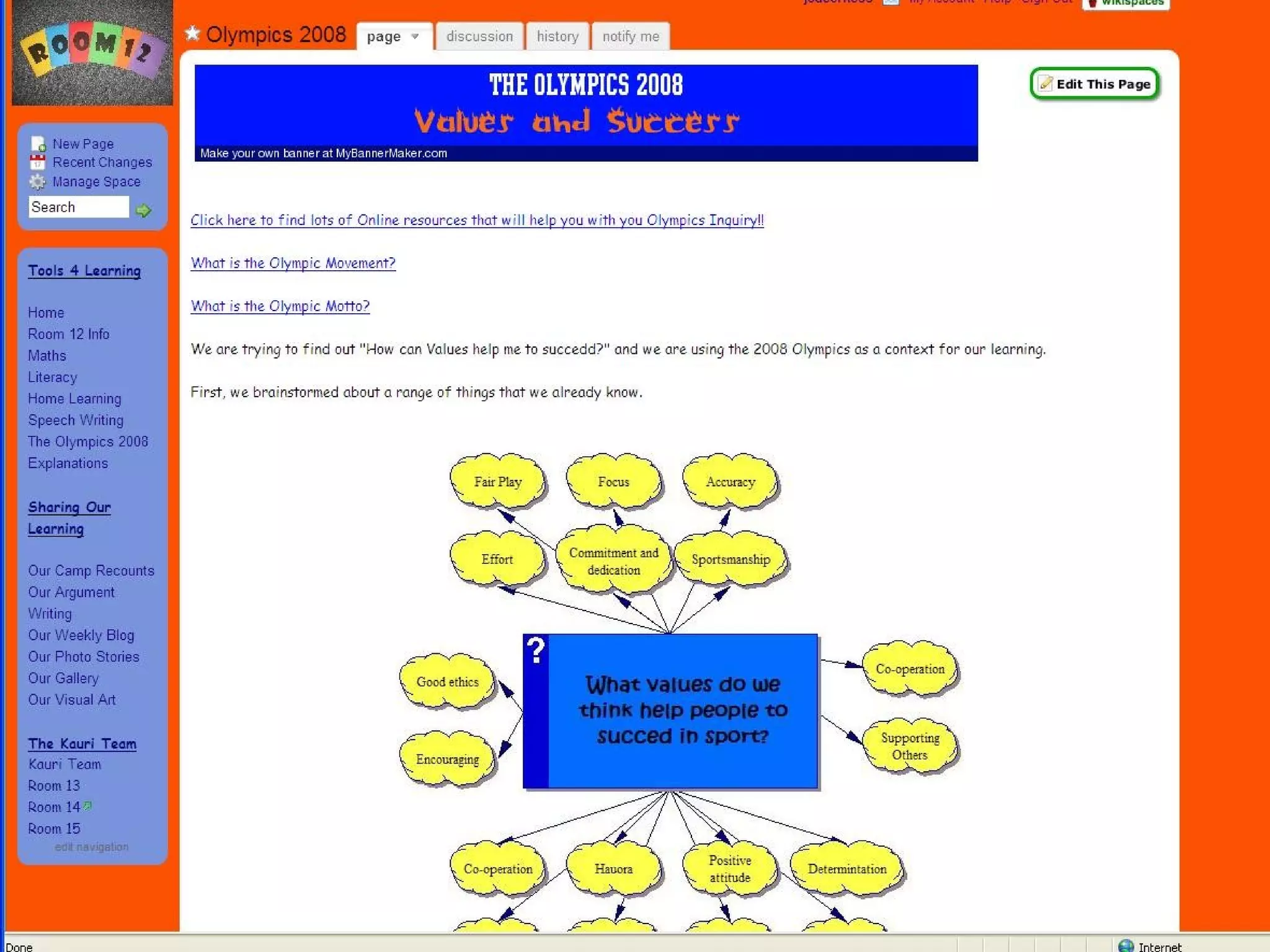 Wikispaces in the Classroom | PPS