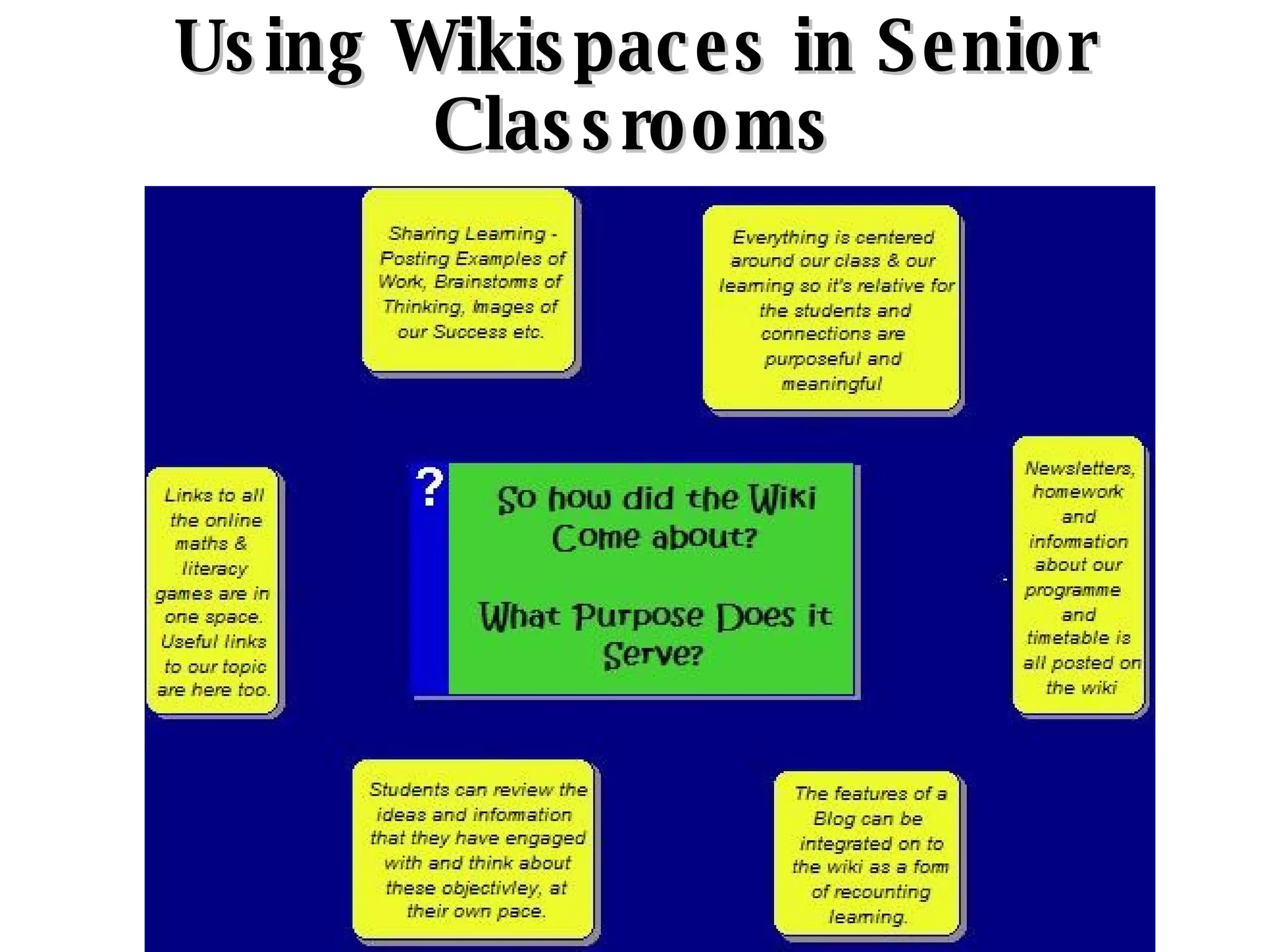 Wikispaces in the Classroom | PPS