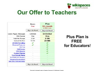 Wikispaces | PPT