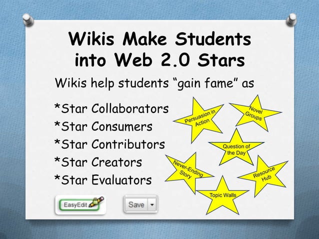 Wikis presentation | PPT