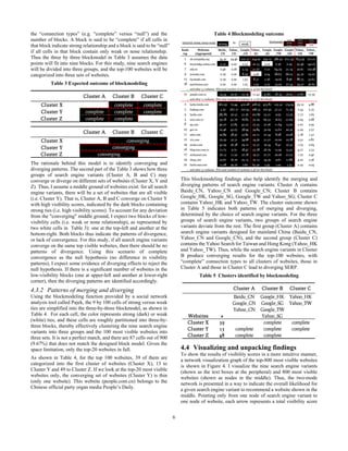 [Wikisym2013] serp revised_apa_notice | PDF