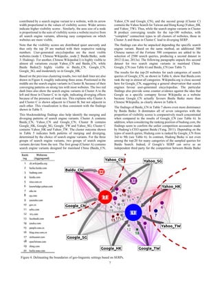 [Wikisym2013] serp revised_apa_notice | PDF