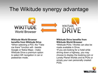 Real Time, Real Life, Virtual World | PPT