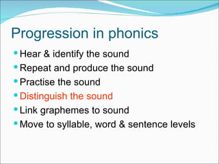 Wiki Version Phonics For Fun And Learners Futures | PPT