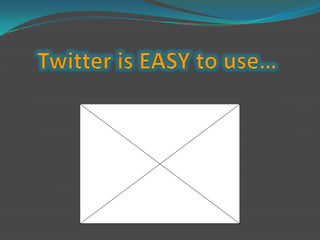 Wiki Visual Aid | PPTX